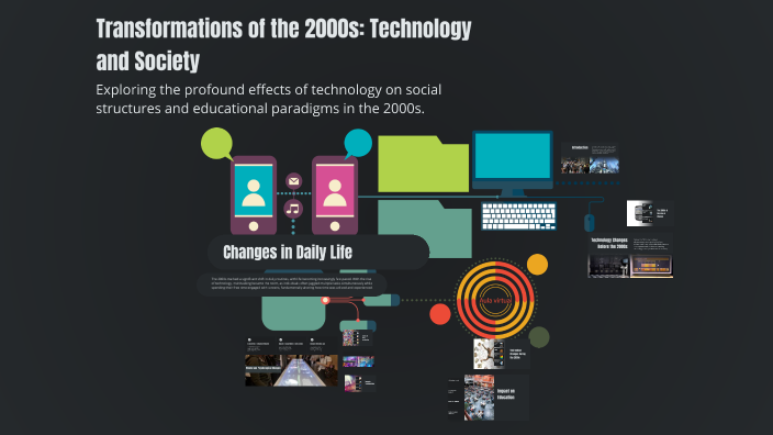 Transformations of the 2000s: Technology and Society by Lonhiin 383 on ...