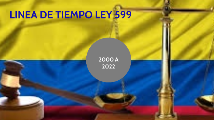 LINEA DE TIEMPO LEY 599 by Yeisson Avila on Prezi Next