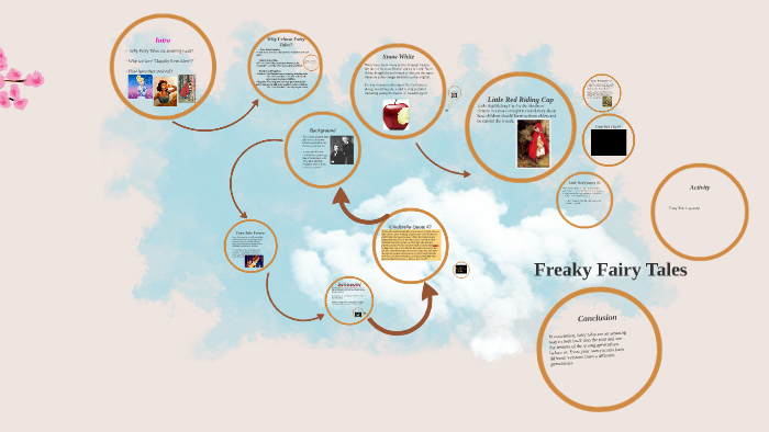 Freaky Fairy Tales by Alana Dalton on Prezi