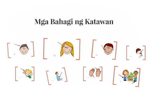 Mga Bahagi ng Katawan by Nicole Lim on Prezi