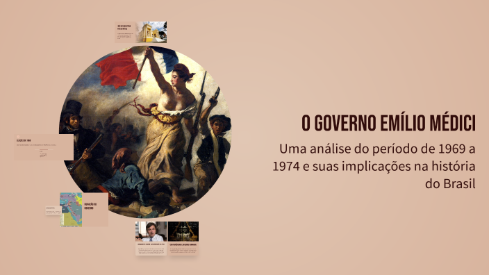 O Governo Emílio Médici by lucas vinicius cordeiro on Prezi