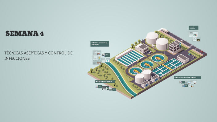 TÍTULO DE MÓDULO 2 SEMANA 4 by Liset Marin on Prezi