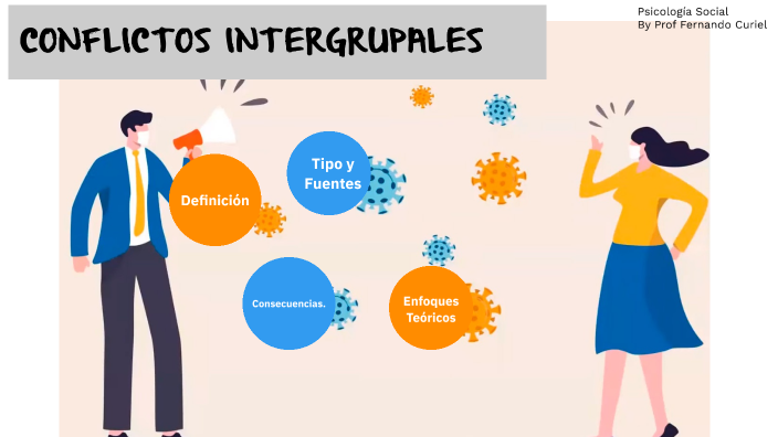 Conflictos Intergrupales by Fernando Curiel Dominguez on Prezi