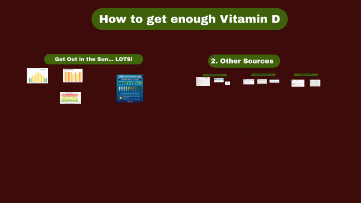 How to get Vitamin D naturally by Ely Wananda on Prezi