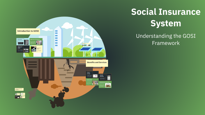 Social Insurance System by غيثاء الزهراني on Prezi