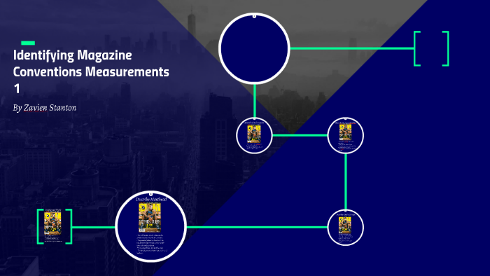 Identifying Magazine Conventions Measurements by Zavien Stanton on Prezi