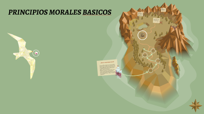 PRINCIPIOS MORALES BASICOS by ESTHER CONEJO on Prezi