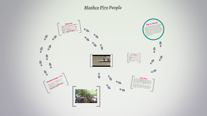 Mashco Piro People by Juan Belman on Prezi