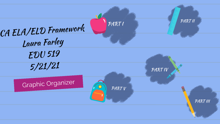 CA ELA/ELD Framework by Laura Elizabeth on Prezi