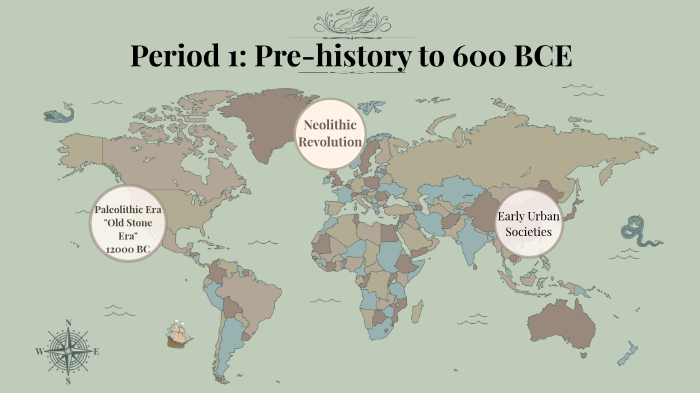 AP World Period 1 review by Nidhi Patel on Prezi