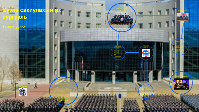 Хууль сахиулахын их сургууль By Н Сэргэлэн On Prezi