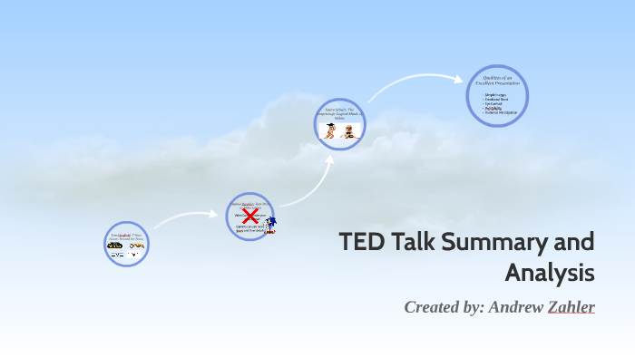 TED Talk Summary and Analysis by Andrew Zahler on Prezi