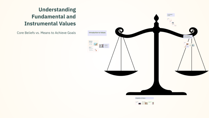 Understanding Fundamental and Instrumental Values by Mouli Reddy on Prezi