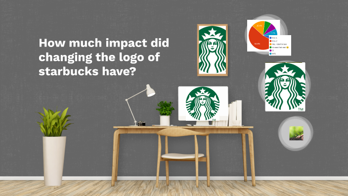 Global starbucks by Femke Hogewoning on Prezi