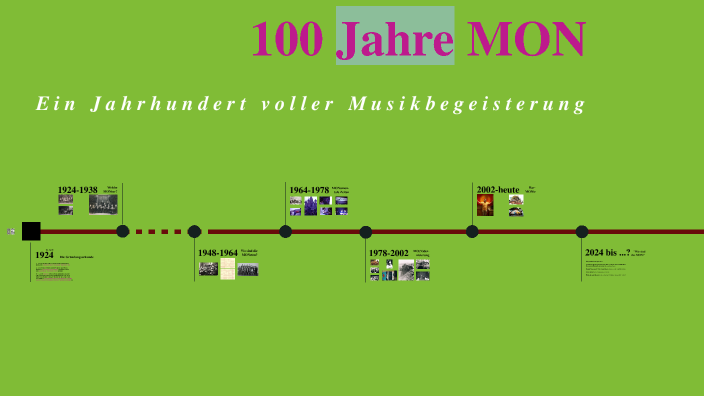 100 Jahre MON by Florian Strassberger on Prezi
