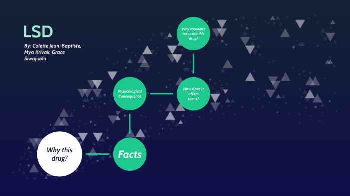 LSD Powerpoint by Colette Jean-B on Prezi