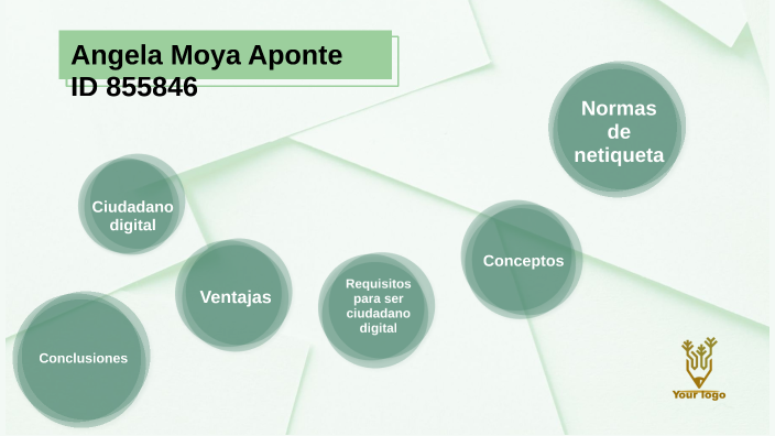 Angela Moya Aponte by Esther Fandiño on Prezi