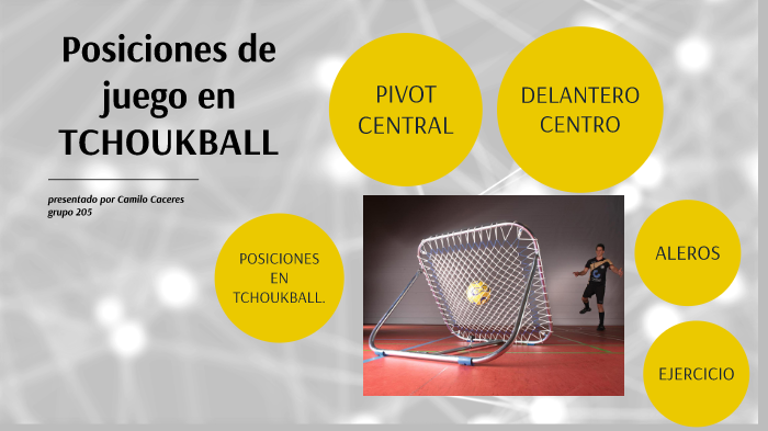 Posiciones en TCHOUKBALL by camilo caceres on Prezi