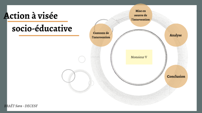 ORAL AVSE DECESF by Sara Braet on Prezi