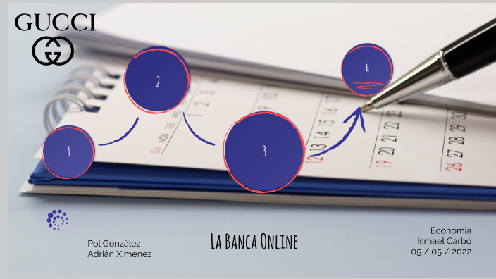 BANCA ONLINE by Adrian Ximenez Agredano on Prezi
