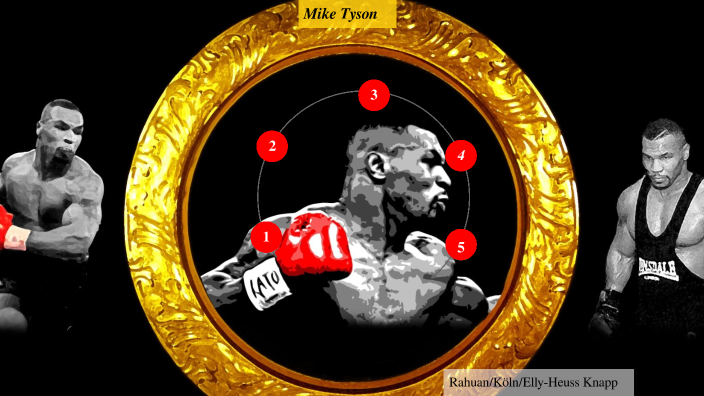 Mike Tyson Rahuan by Rahuan Khalaf on Prezi