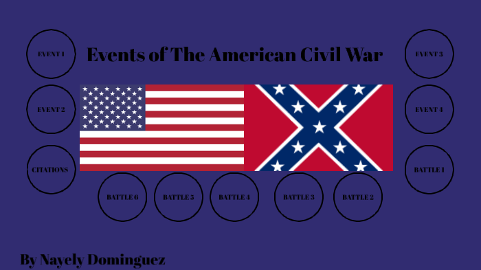 Timeline of Major Civil War Events by Nayely Dominguez on Prezi