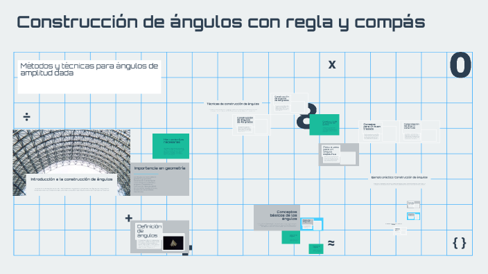 Construcción de ángulos con regla y compás by Lautaro Pais on Prezi