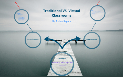 Traditional vs Virtual Classroom by Rohan Repala on Prezi