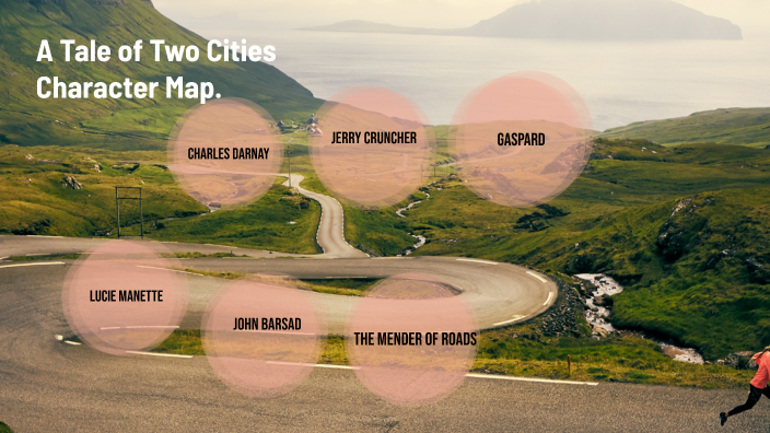 TOTC Character Map by Jesse Horst on Prezi