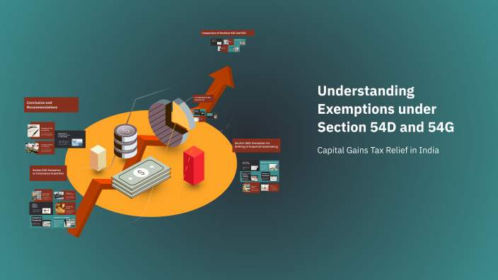 Understanding Exemptions under Section 54D and 54G by Puneeth Bg gowda ...