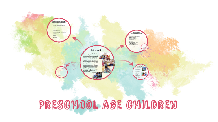 Preschool age children by on Prezi