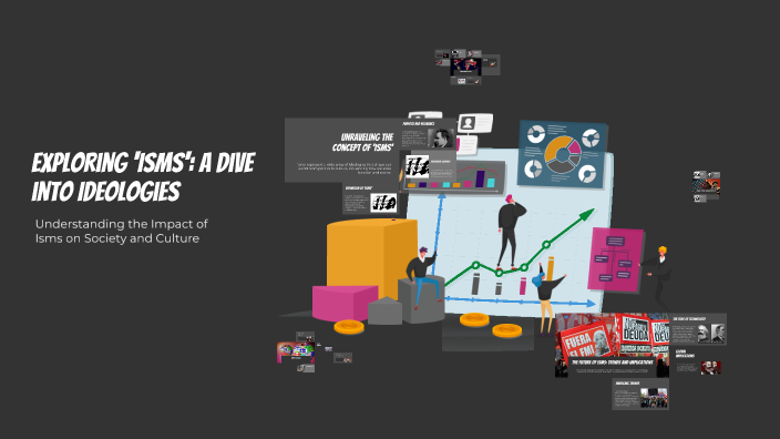 Exploring 'Isms': A Dive into Ideologies by behrooz mamai on Prezi