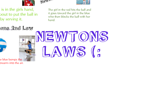 Newtons Law by kayla stebbins on Prezi