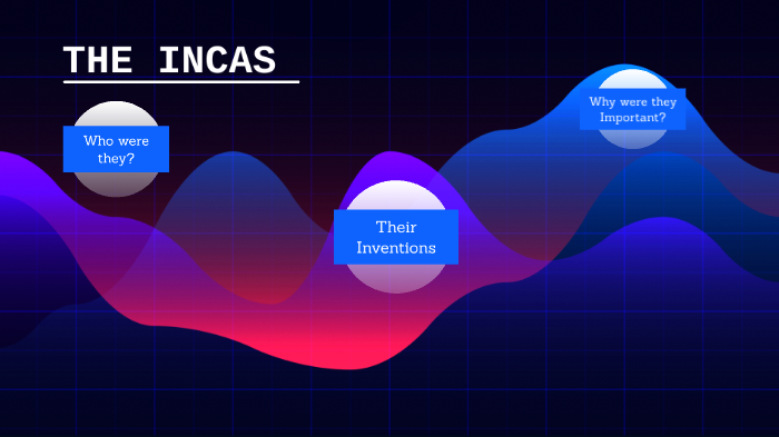 Incas by Emilie De Backer on Prezi