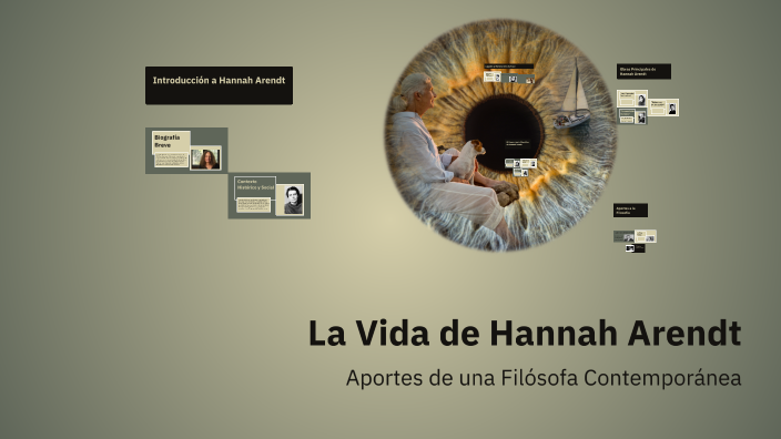 La Vida de Hannah Arendt by manuela fonseca on Prezi
