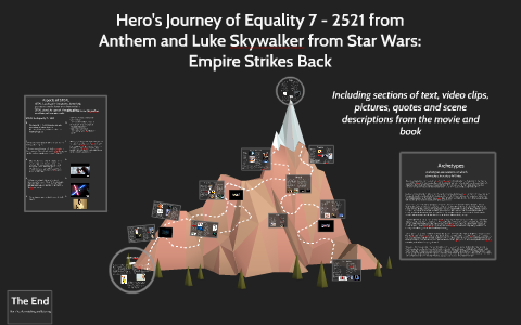 Hero's Journey of Equality 7 - 2521 from Anthem and Luke Sky by Isiah ...