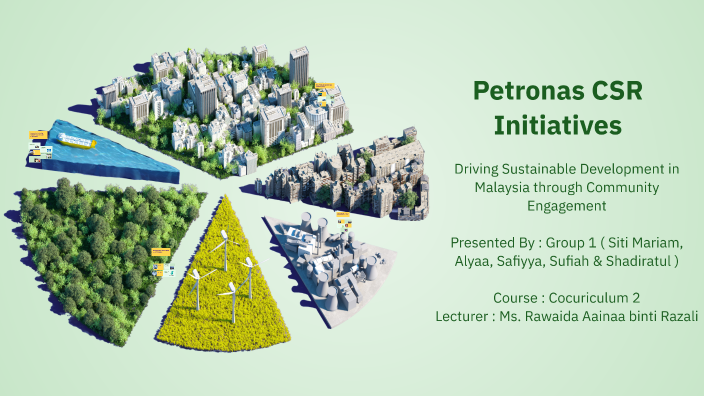 Petronas CSR Initiatives by raiyso on Prezi