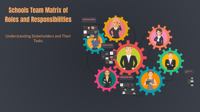 Schools Team Matrix of Roles and Responsibilities by Katherine ...