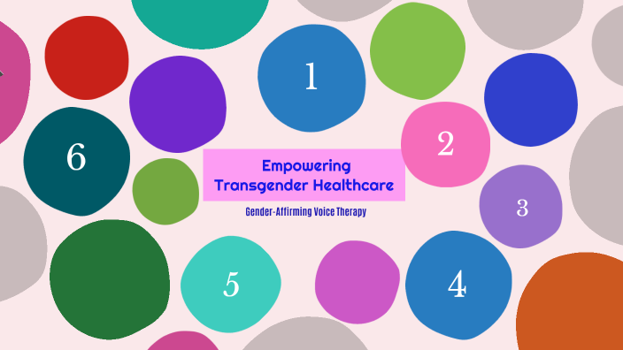 Gender-Affirming Voice Therapy by Kearsten Clasby on Prezi