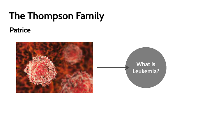 The Thompson Family case by Zoe Wales on Prezi