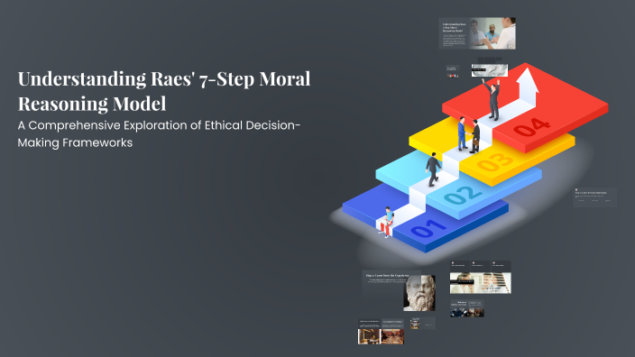Understanding Raes' 7-Step Moral Reasoning Model by Zye Capangpangan on Prezi