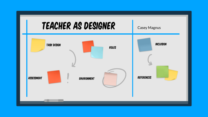 Teacher as Designer by KC M on Prezi