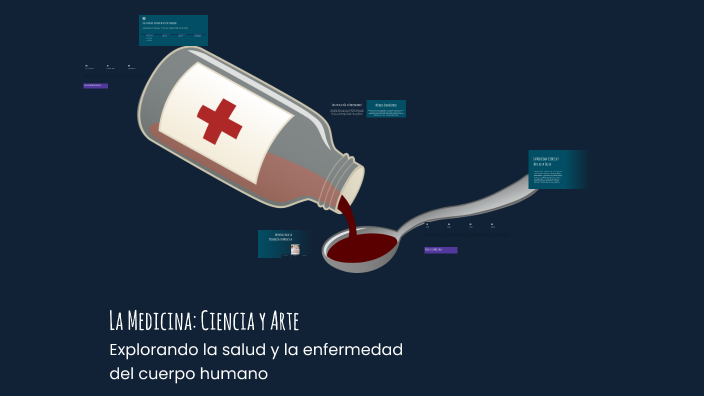 La Medicina: Ciencia y Arte by Ariagne joseline Ceballos Albán on Prezi