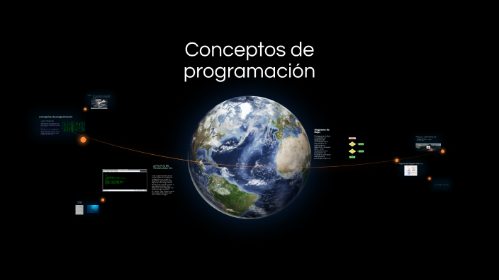 julio y juano by julio andre rui torre on Prezi