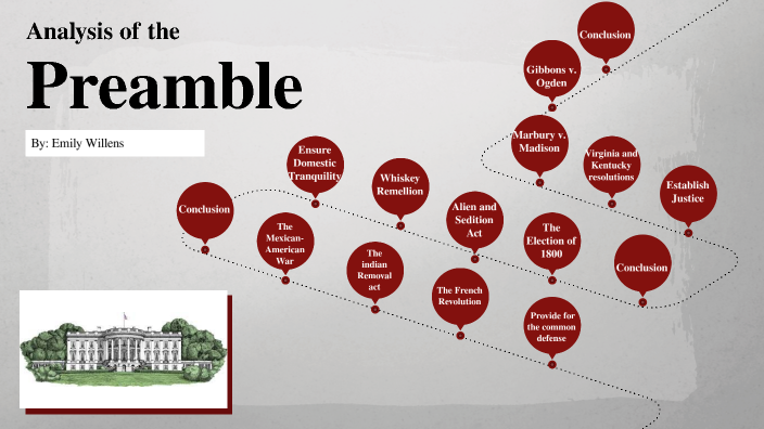 Preamble Analysis by Emily Willens on Prezi