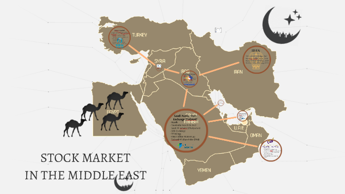Stock Market in Middle East by Yaman Patel