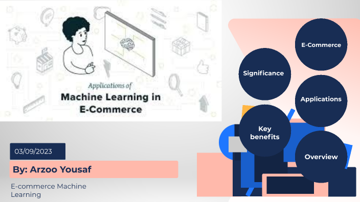 Application of e commerce machine learning by arzoo Yousaf on Prezi