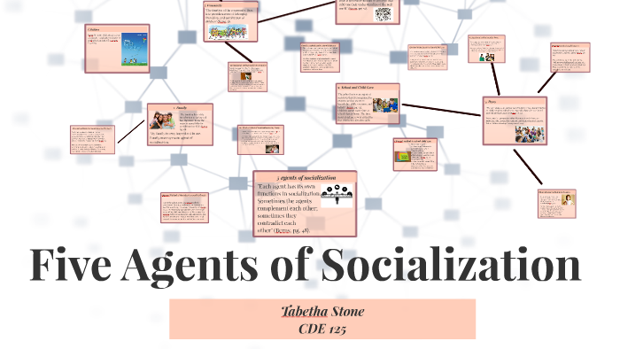Five Agents of Socialization by Tabetha Stone on Prezi