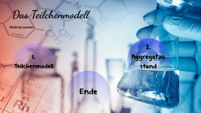 Teilchenmodell by lamees subeh on Prezi