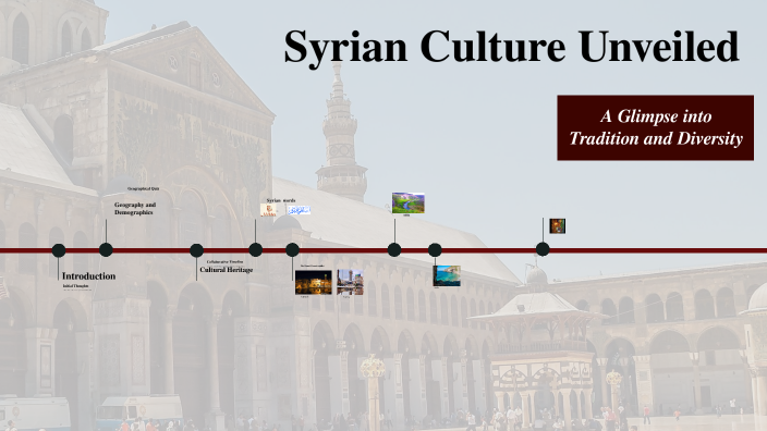 Syrian Culture Unveiled - A Glimpse into Tradition and Diversity by ...